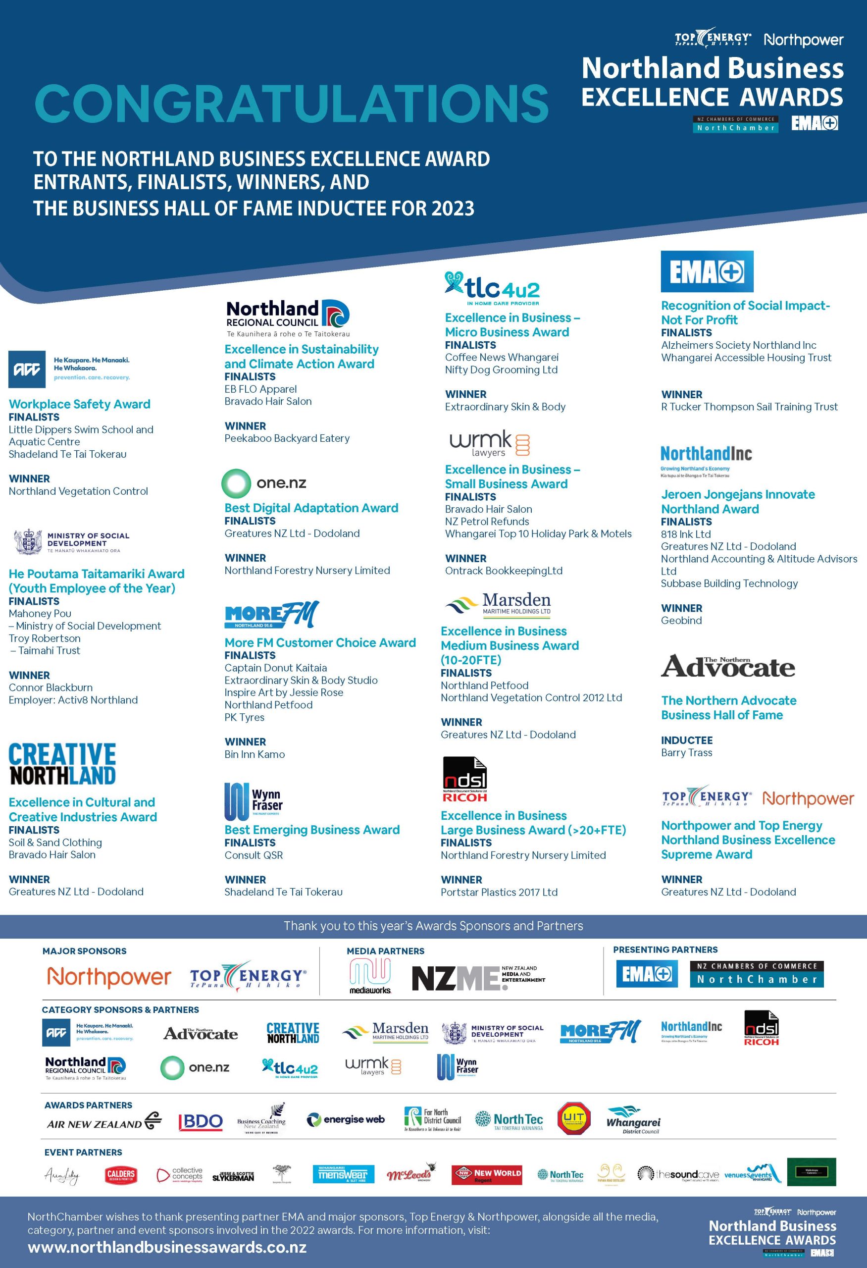 Congratulations to the winners and finalists of the 2023 Northland ...